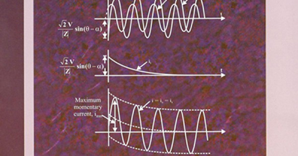 Power System Analysis Power System Analysis